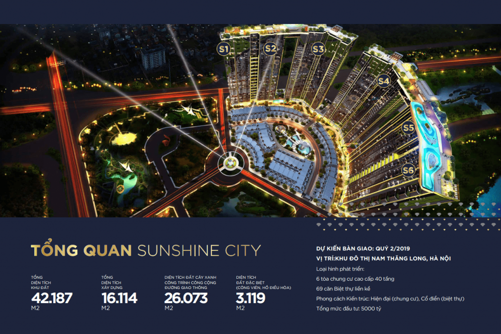 CHUNG CƯ SUNSHINE CITY CIPUTRA, TÂY HỒ, HÀ NỘI